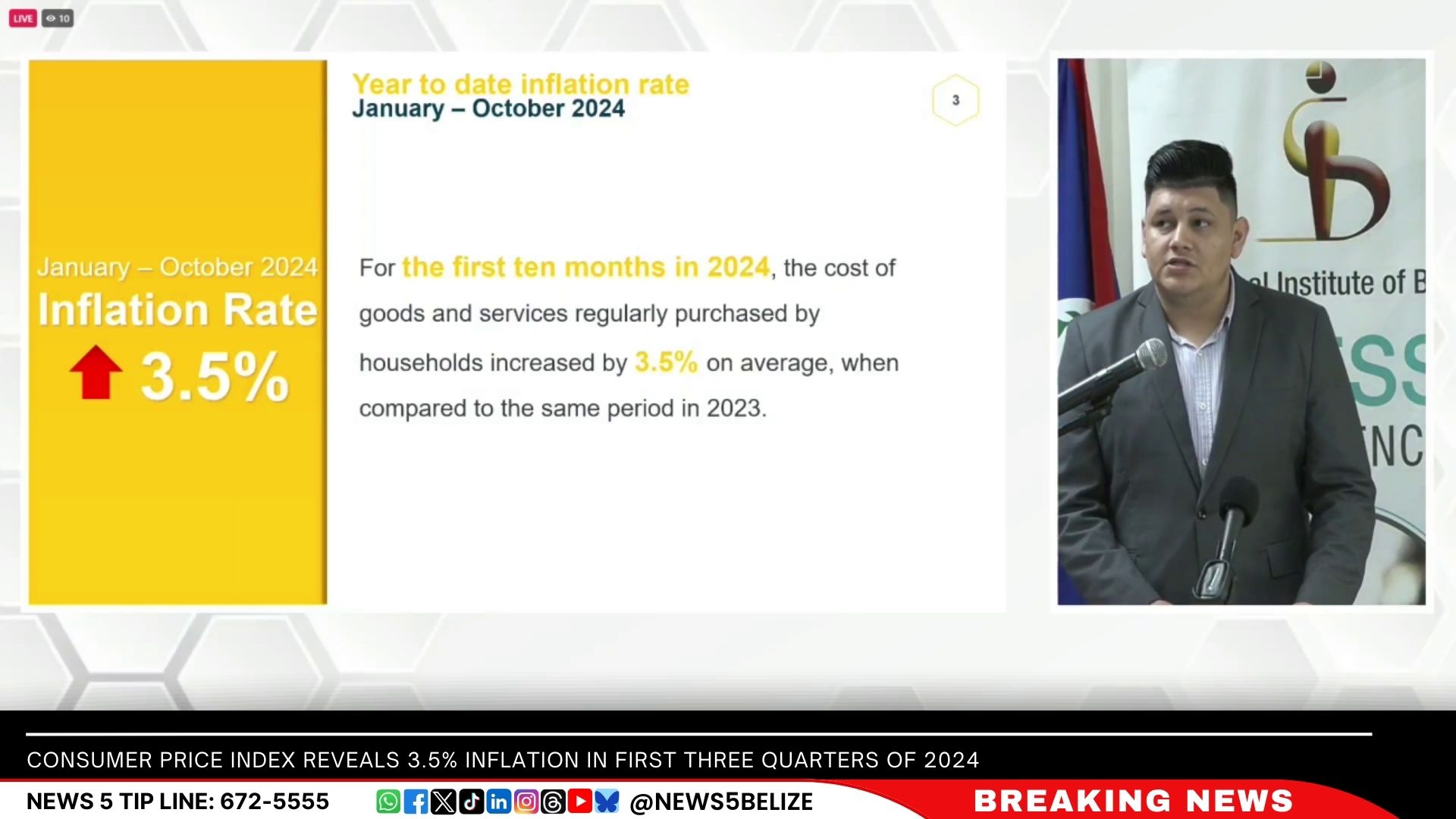 Belize’s Economic Journey in 2024: Growth, Challenges, and ...