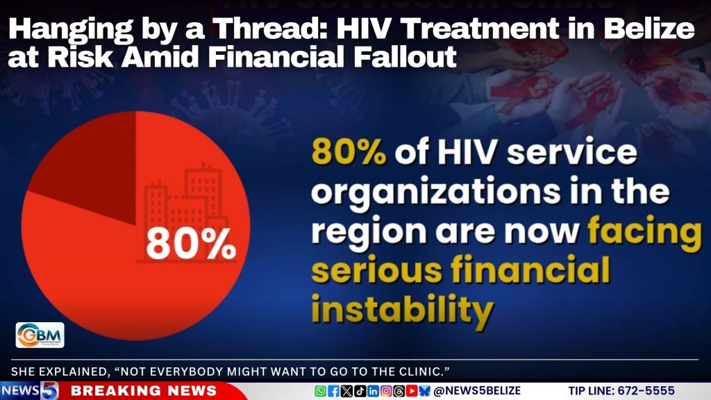 Hanging by a Thread: HIV Treatment in Belize at Risk Amid Financial Fallout | Greater Belize Media