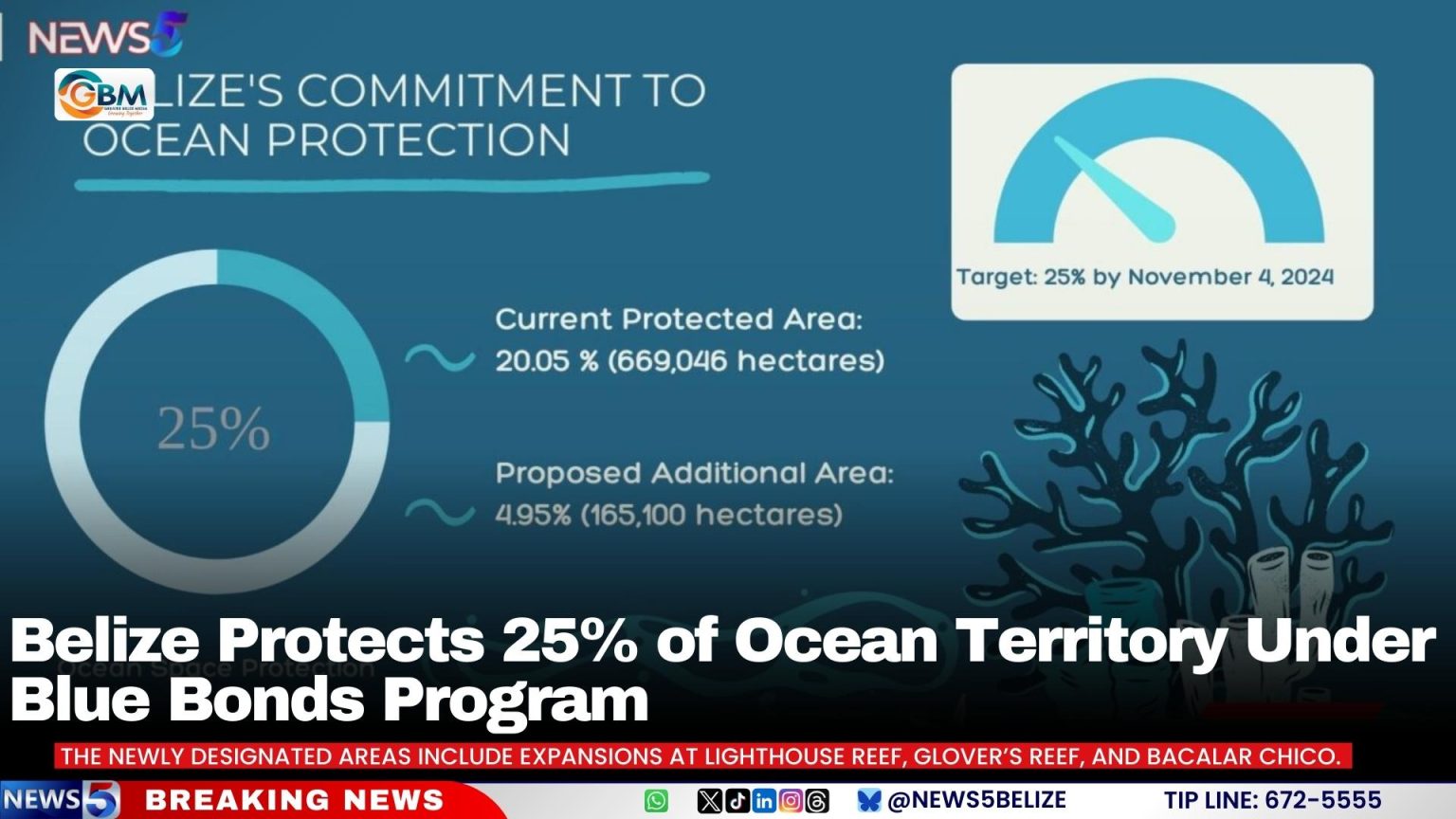 Belize Protects 25% of Ocean Territory Under Blue Bonds Program | Greater Belize Media