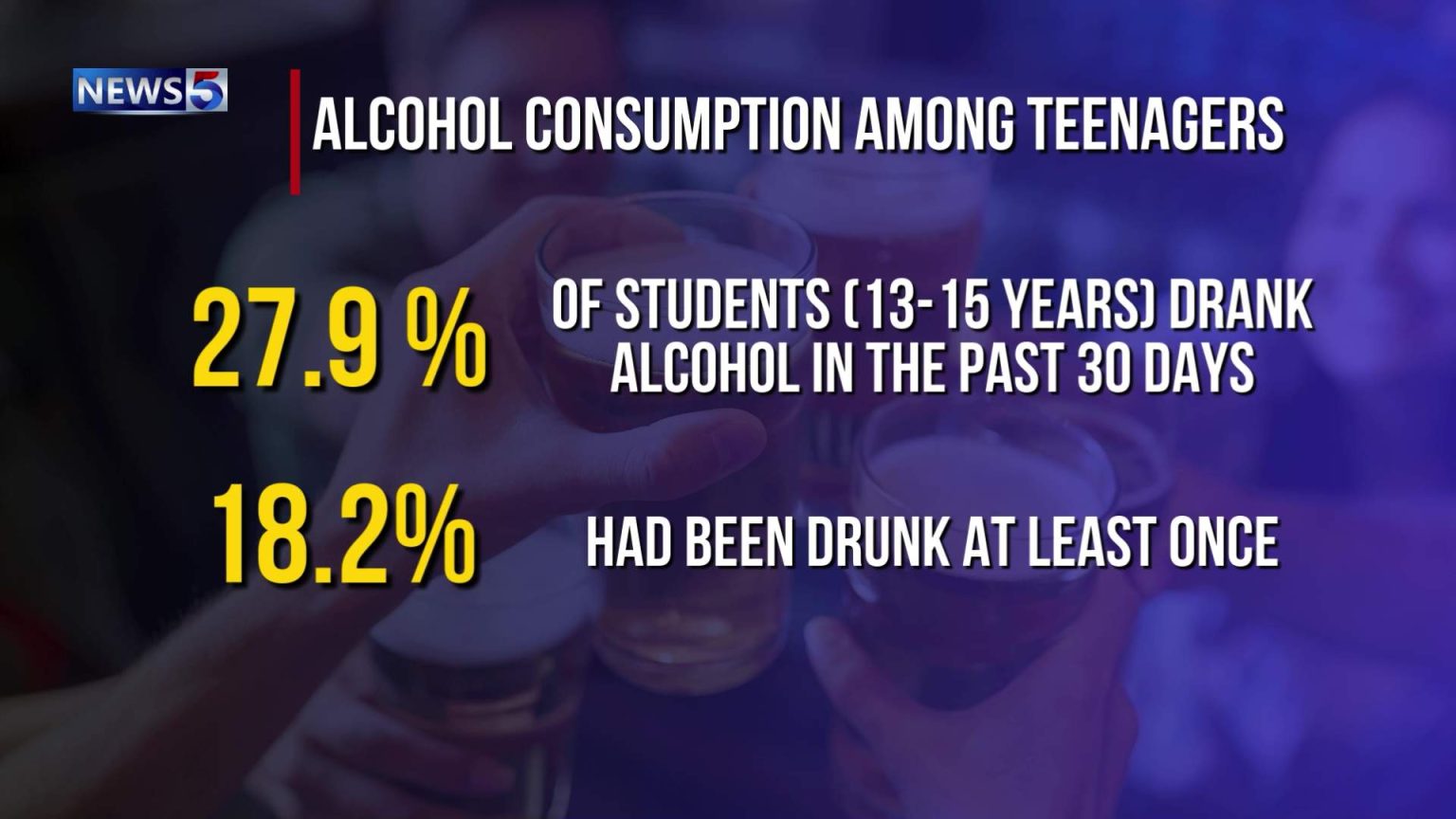 Belize Among Top Alcohol Consumers in the Americas | Greater Belize Media