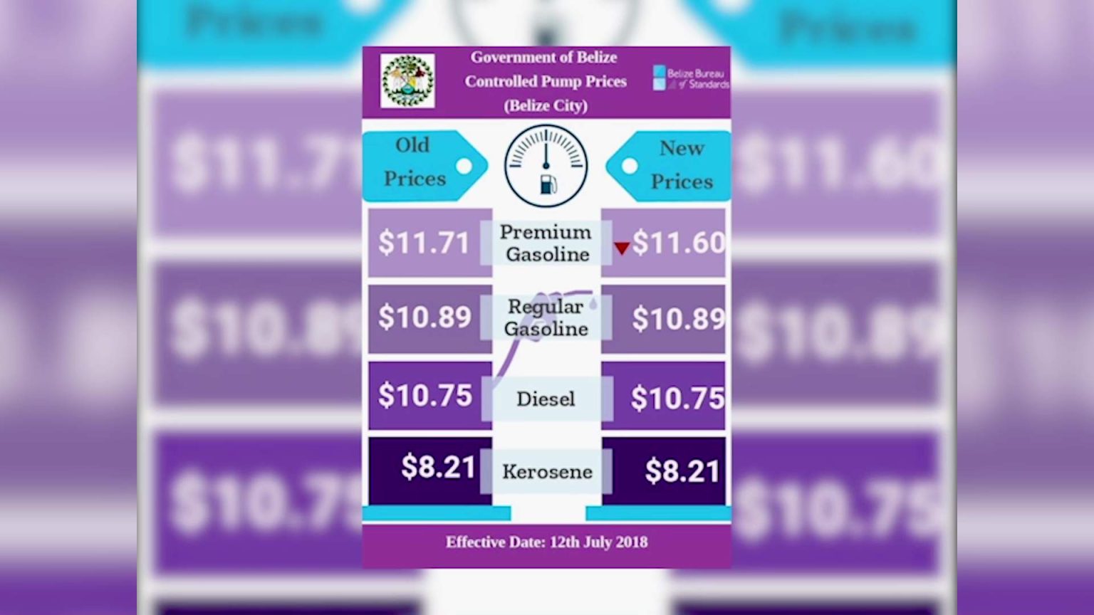Fuel Prices Remain Frozen as Inflation Heats Up | Greater Belize Media