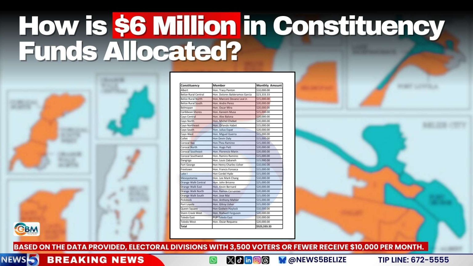 How is $6 Million in Constituency Funds Allocated? | Greater Belize Media