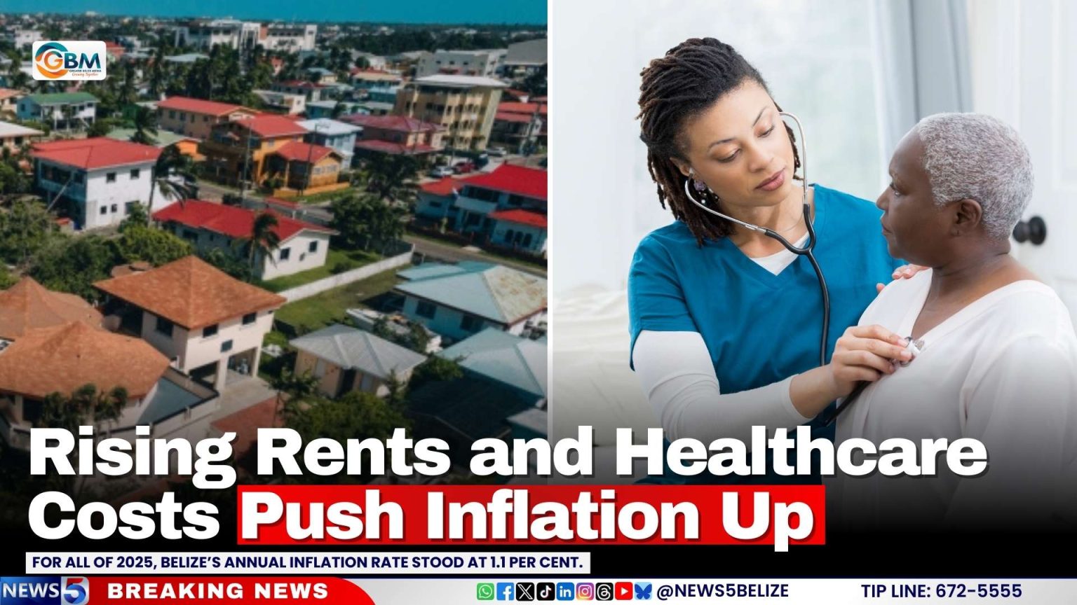 Rising Rents and Healthcare Costs Push Inflation Up | Greater Belize Media