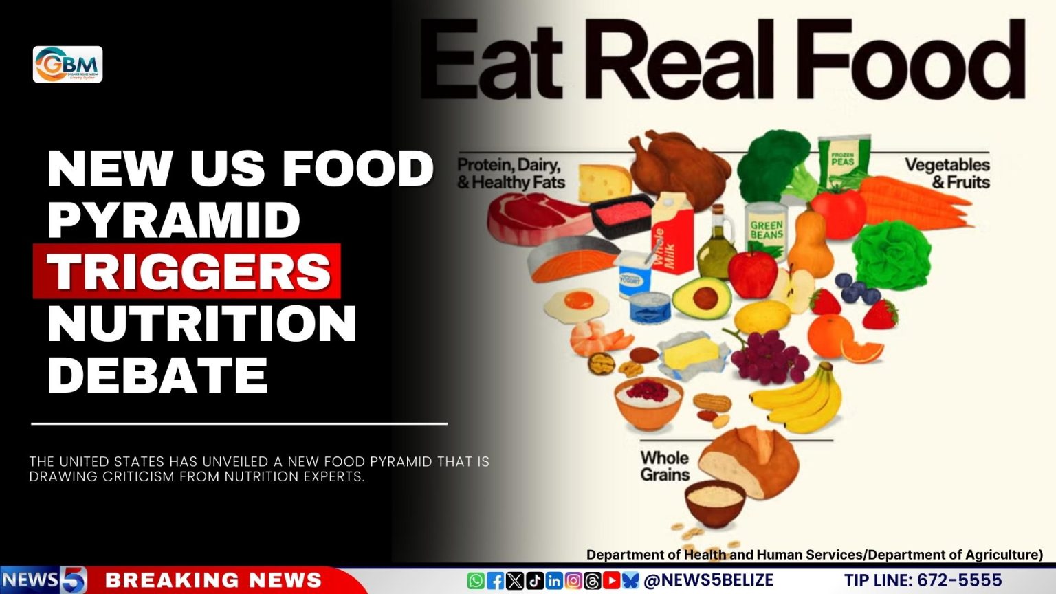New US Food Pyramid Triggers Nutrition Debate | Greater Belize Media