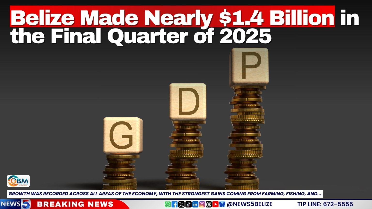Belize Made Nearly $1.4 Billion in the Final Quarter of 2025 | Greater ...