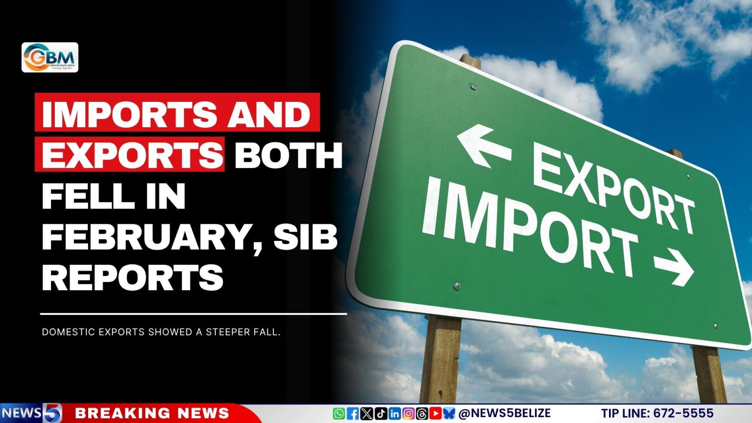 Imports and Exports Both Fell in February, SIB Reports | Greater Belize ...