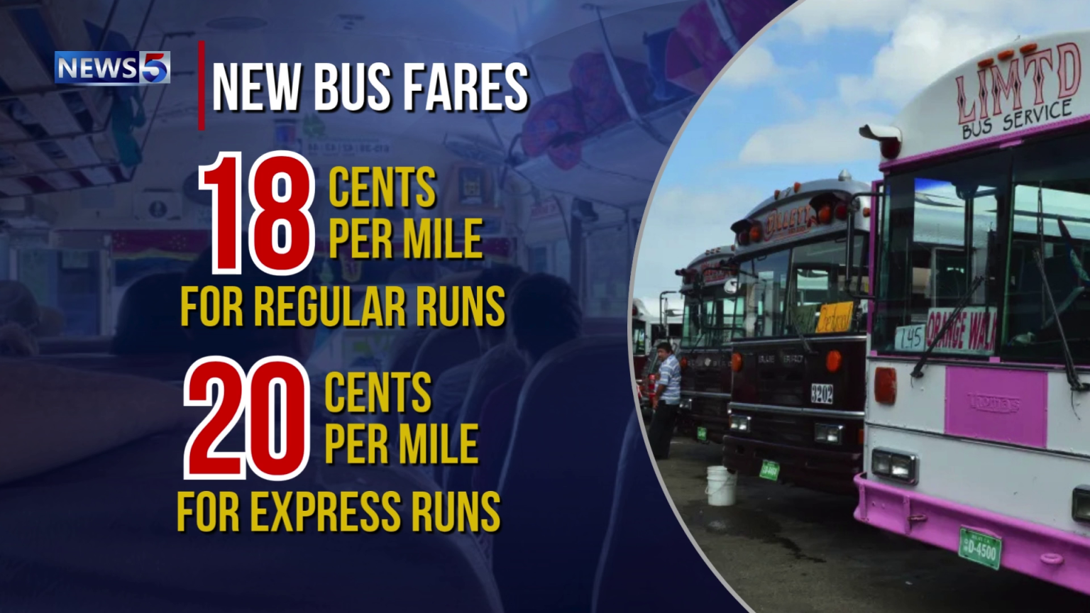 News 5 Facebook Poll Shows Overwhelming Rejection of New Bus Fares ...